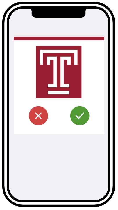 Multi-Factor Authentication (MFA) - Information Technology Services ...